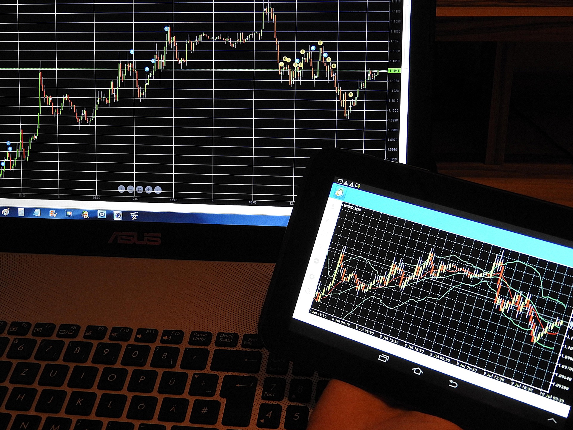 Edelmetallaktien und Erdölverfall – BP, Desert Gold, Endeavour Mining ...